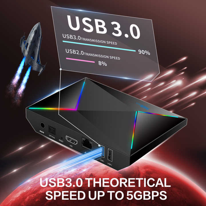 Mortal R69 Plus TV Box - 8K Ultra HD, Android 14 Smart Player