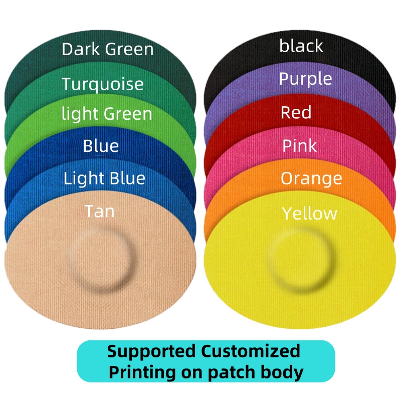 Innovative Solutions for Your best cgm patches Needs in Global Markets
