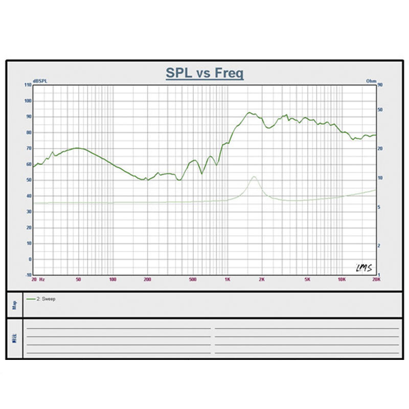 Cómo Elegir un Tweeter de 4 Pulgadas: Guía Completa para Comprar