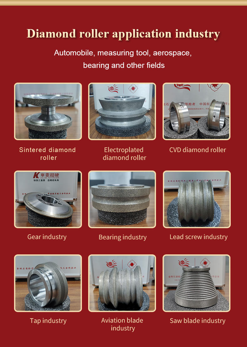 Usa Switzerland Germany France Cnc Dressing Disc Rotary Diamond Roller ...