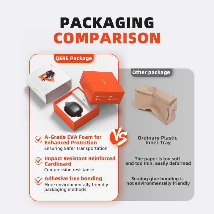 Shop Wireless TWS Bluetooth Earphones with IPX-5 Waterproofing