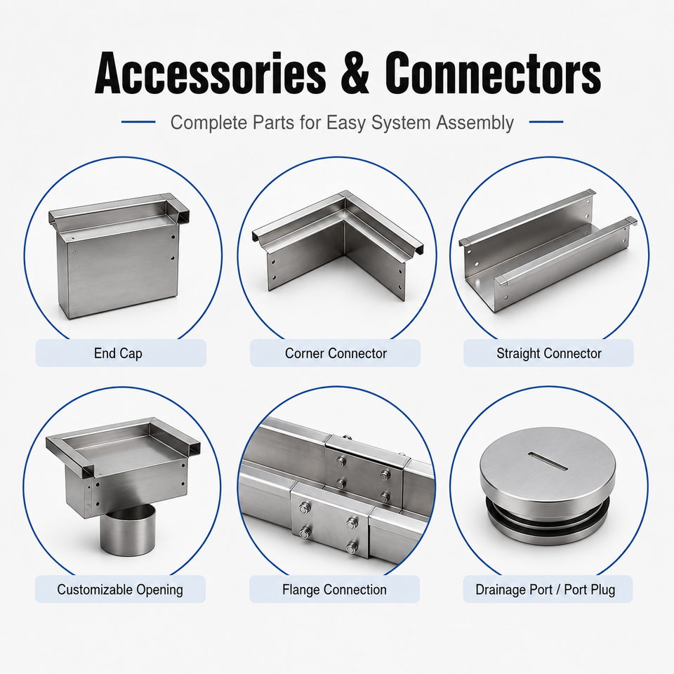 Heavy Duty Stainless Steel Drain Trough for Commercial Floor Drainage ...