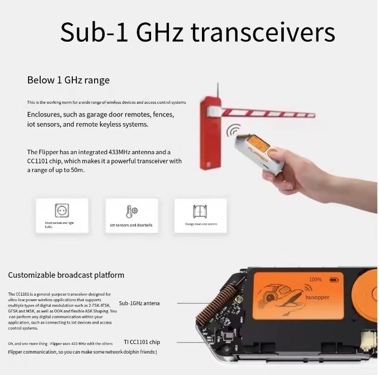 Flipper Zero - Geeks' Multi-Tool Electronic Device