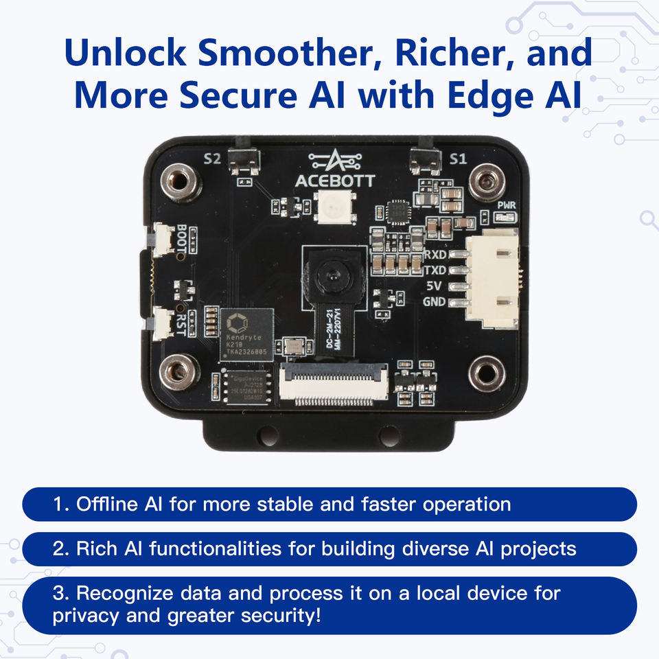 ACEBOTT Stem Education Robot AI Visual Car Set DIY Coding ESP32 WIFI ...