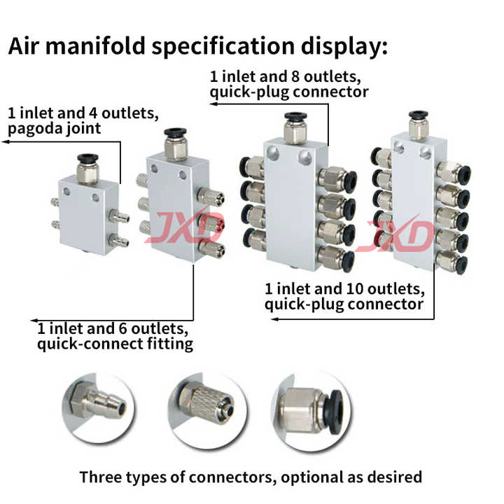 Industrial Robot Air Flow Manifold | Multi-Pipeline Gas Divider for ...