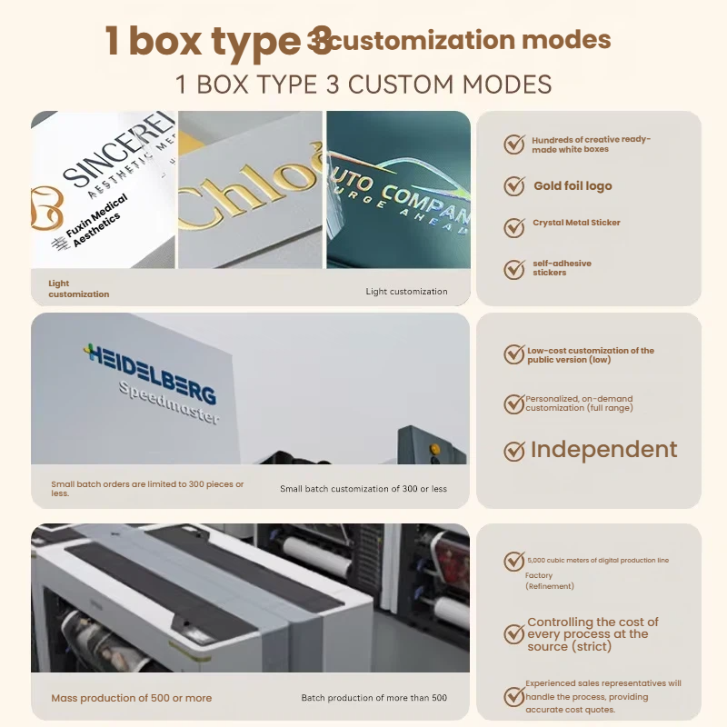 Custom Corrugated Airplane-Shaped Packaging Boxes for Apparel Digital ...
