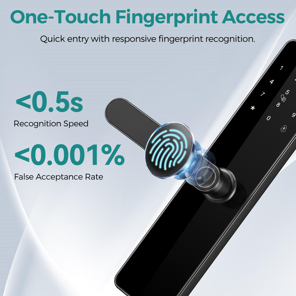 SJJ Fingerprint Smart Lever Door Lock TTLock Tuya App Optional Touch ...