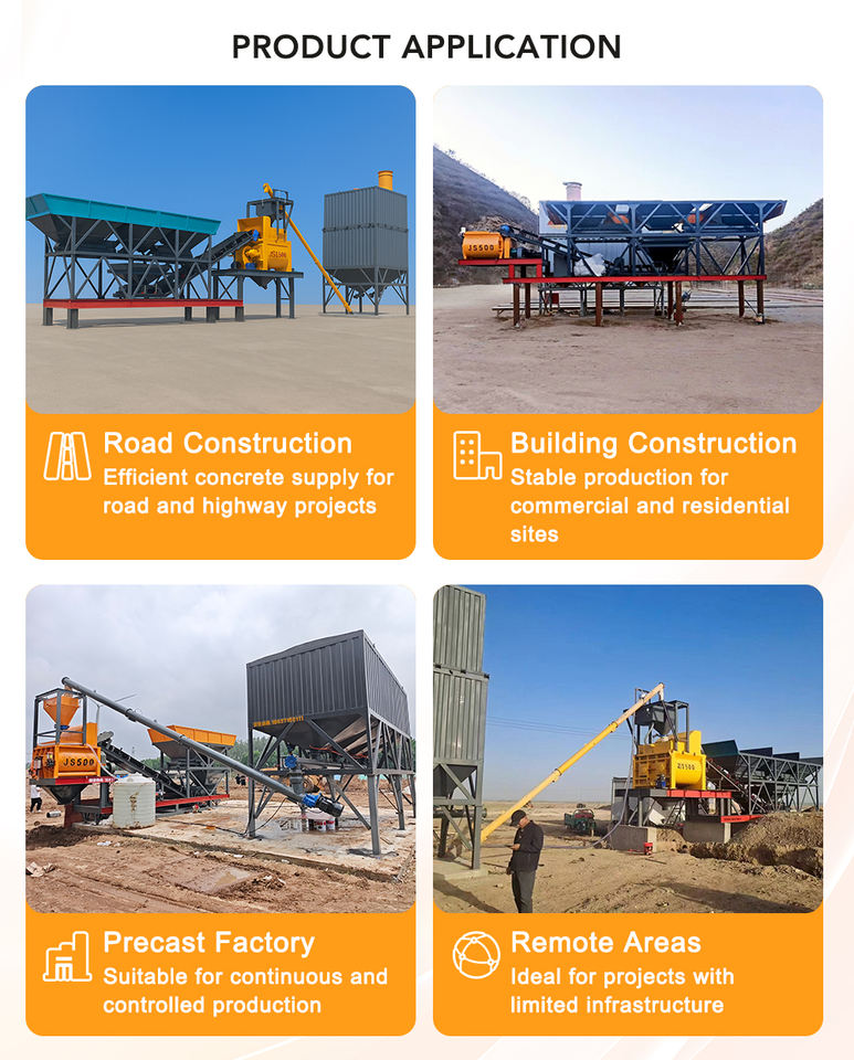 Portable Fully Automatic Mobile Concrete Batching Plant for Short-term ...