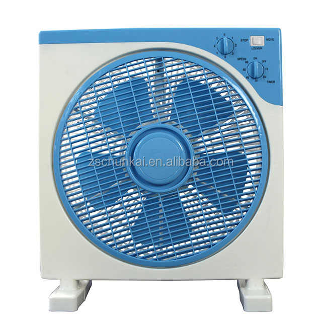 Electric Box Fans