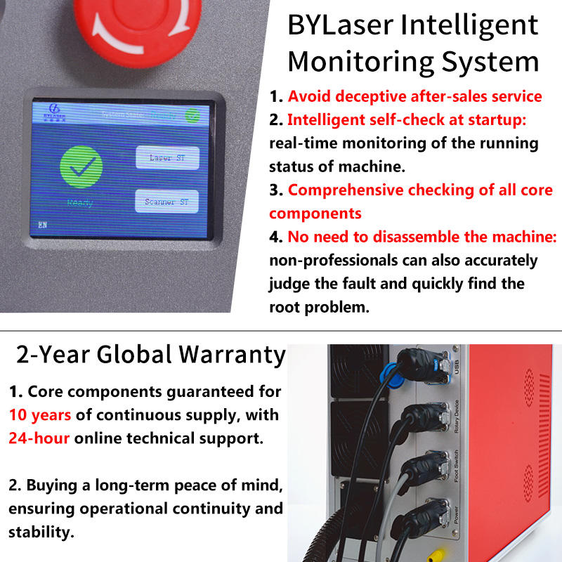 Large Format Jpt Mopa 100W 3D Jewelry Laser Marking Machine for Gold ...