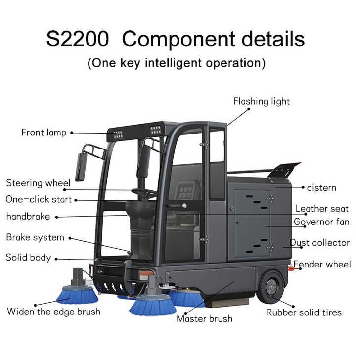 Double Fan Five Brushes Electric Street Sweeper Battery Operated for Driveways and Roads ...