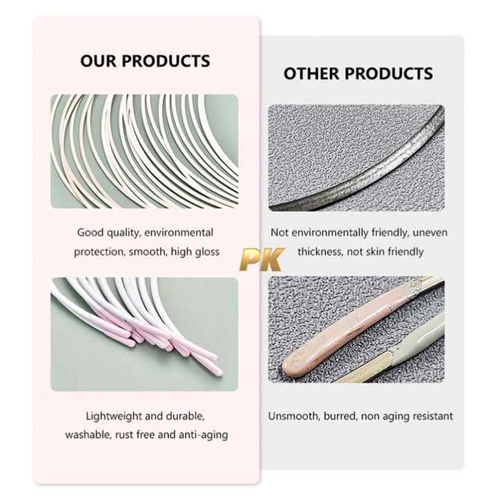 Good Quality Stainless Steel V-Shape/U-Shape/W-Shape Hardware ...