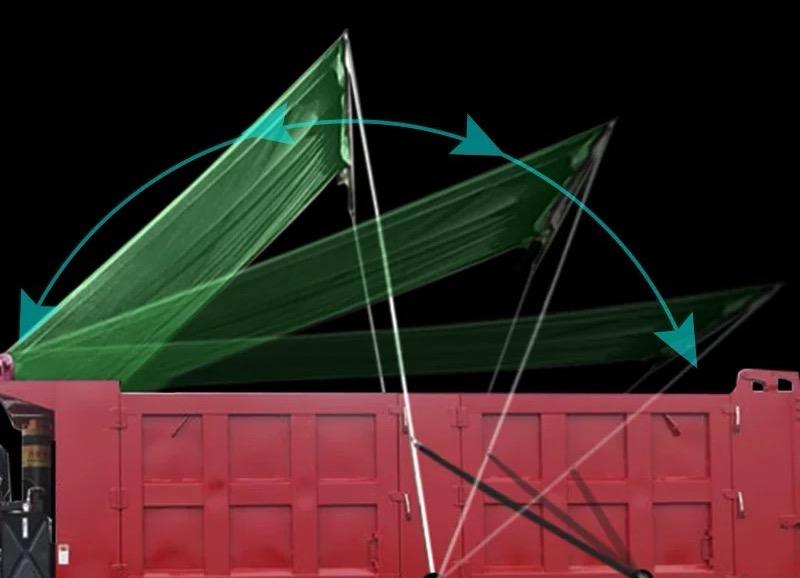 New Electric Tarp System for Dump Truck-One-Click Auto Retractable 3-9m ...