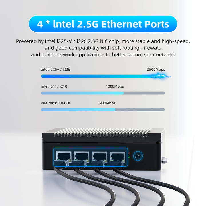 Mini ITX Firewall Server 12v Fanless Soft Router J4125 Motherboard 4 ...