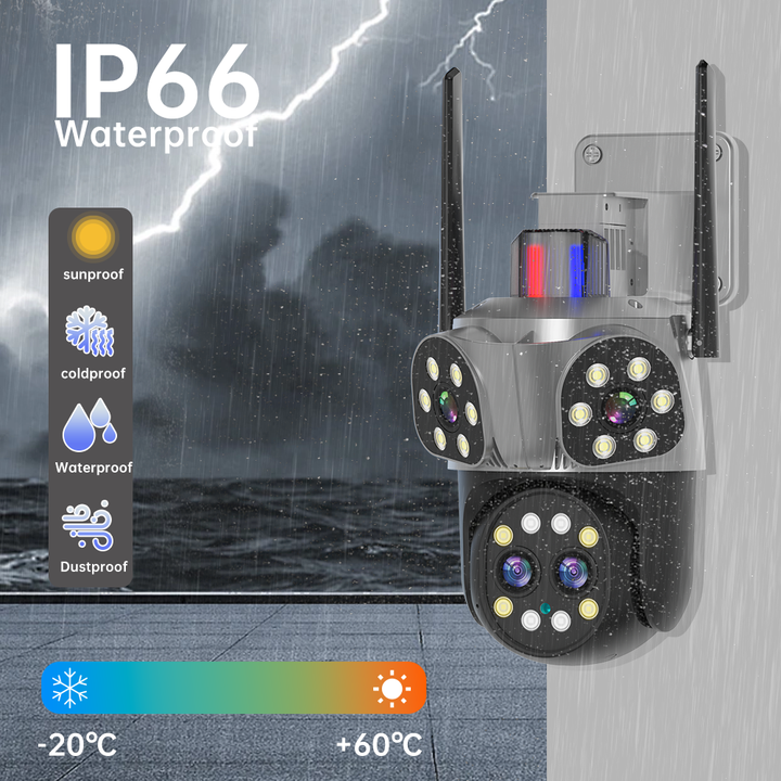 Human Motion Tracking with Outdoor Waterproof IP 66 CCTV Ai Camera