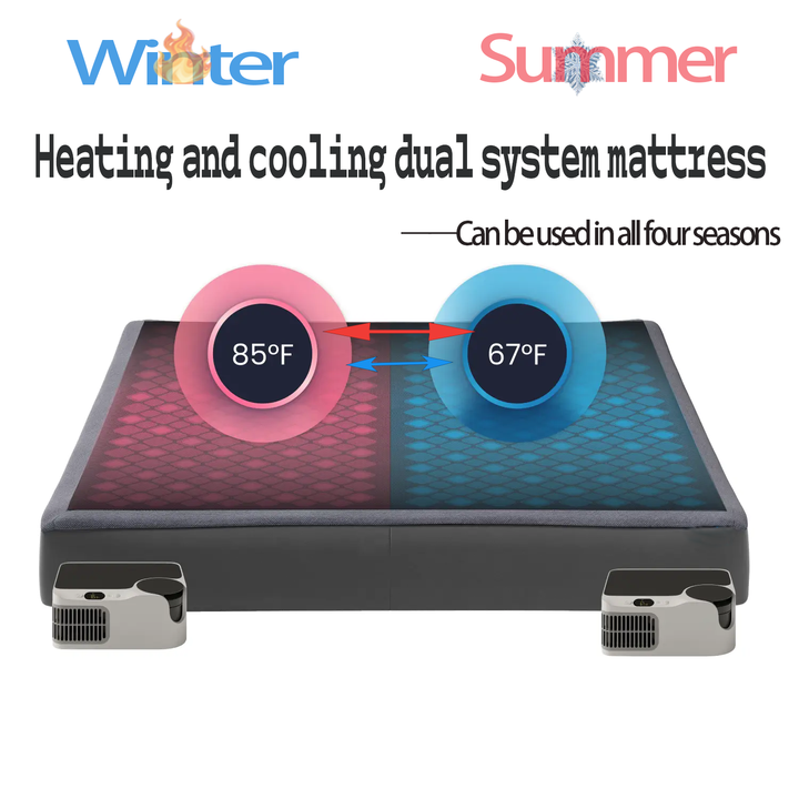 Best Sale Queen Size Cooling Blanket - Smart & Comfortable