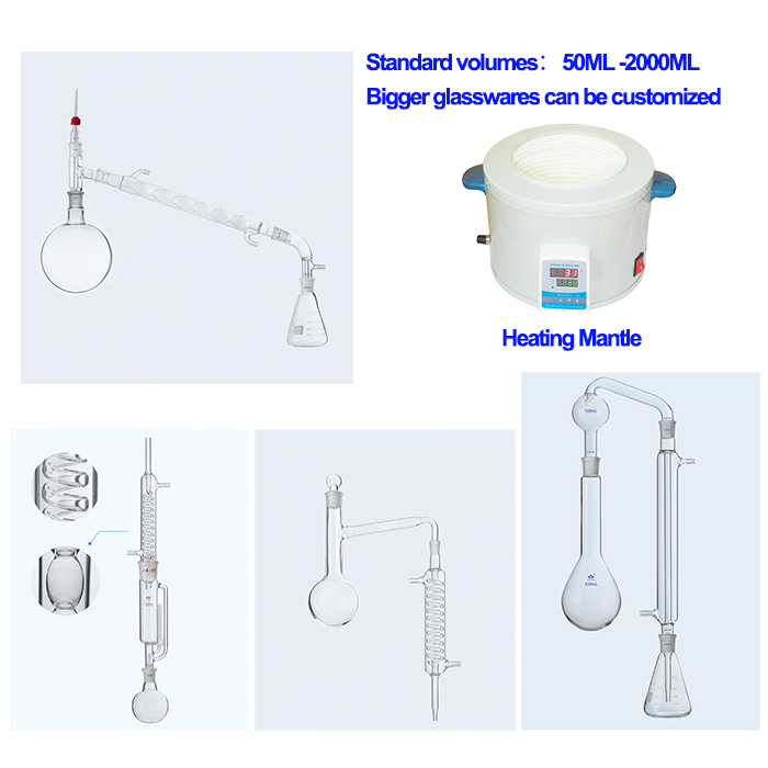 Soxhlet Extraction Heater - Efficient Lab Equipment