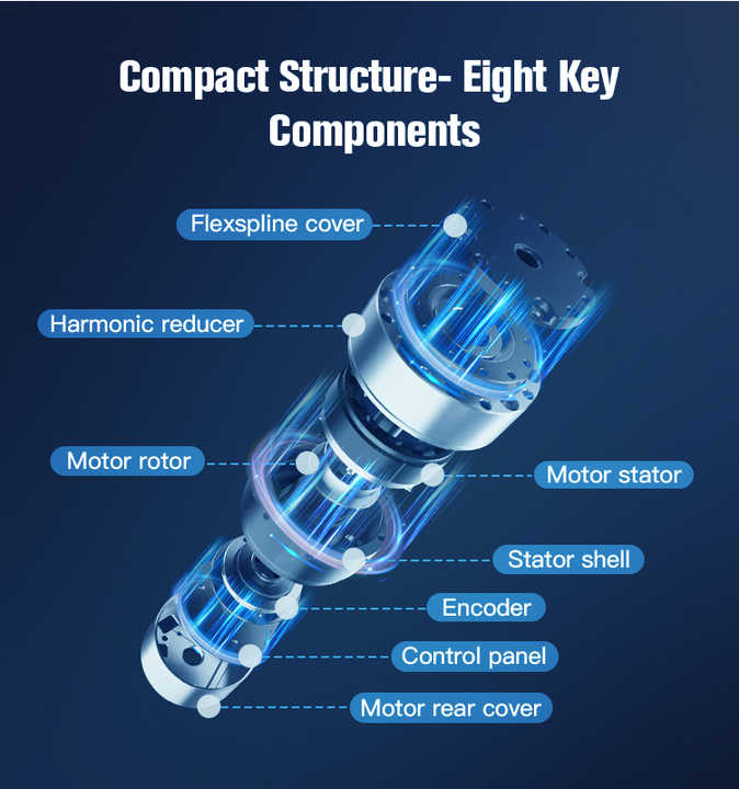 80mm OD BLDC Brushless Gear Motor for Exoskeleton Robotic Joint