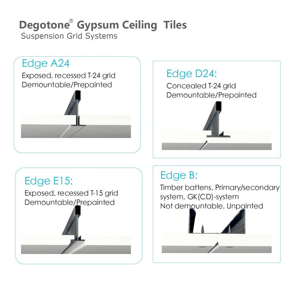 Mold-resistant Andantibacterial Ceilings Ceiling System Isolate Noise ...