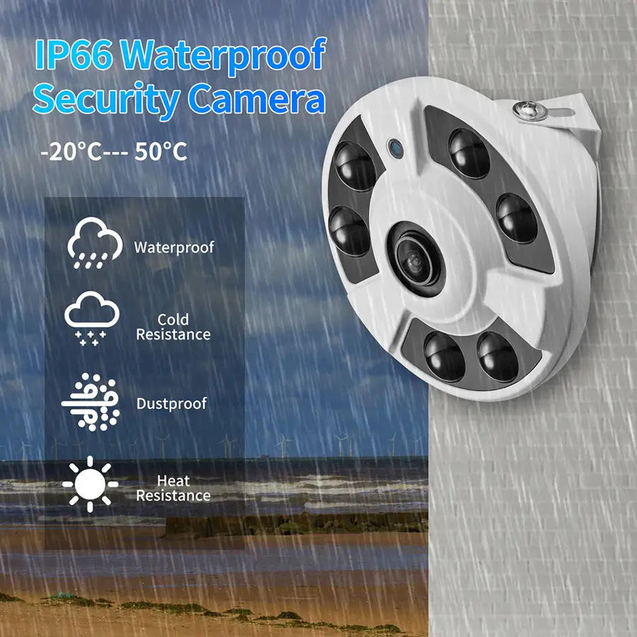 5MP Indoor Panoramic POE IP Camera CCTV Night Vision Face Detection ...