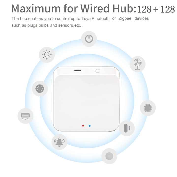 XZJ Tuya Multi-function Gateway Zigbee+WiFi+BLE Multi-protocol Communication Smart Gateway Smart ...