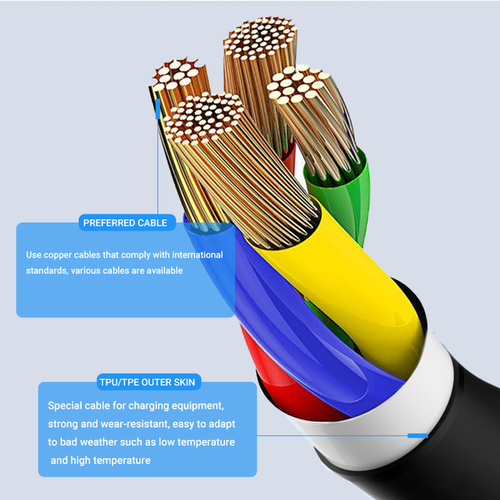 Workersbee Liquid Cooling 500A DC EV Fast Charging Connector CCS2 Electric Vehicle Charging Plug ...