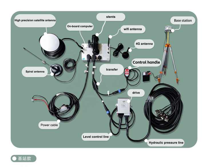 Buy Gps Advanced Steer Agricultural Navigation New Hot Combine Agricu ...