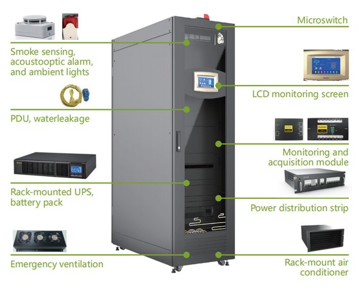 400kVA Modular UPS Uninterruptible Power Supply for big Data Center ...