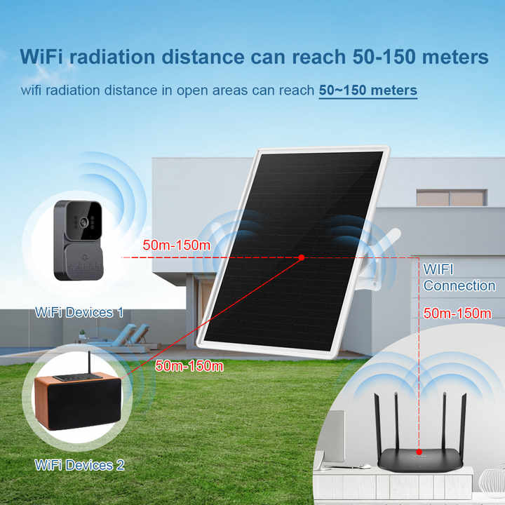 VISION Solar Router Repeater - Reliable Outdoor Wifi