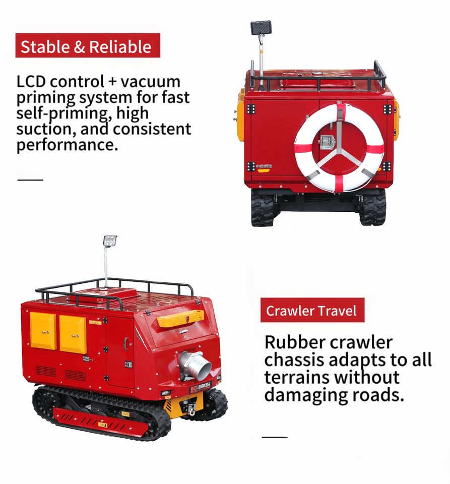 Autonomous Smart Drainage Robot for Municipal Flood Control and Urban ...