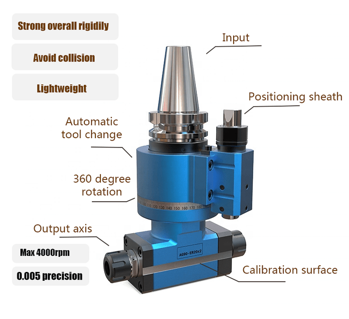 Ag90 Er40x2 Cast Iron Milling Head 90 Degree Bidirectional Angle Side ...