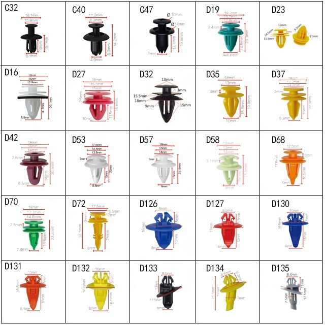 Automotive Plastic Trim Clips - Durable Fasteners