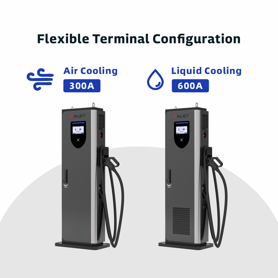 INJET Ultra 800kW DC CCS2 EVSE Charger with 16 Connectors Air/Liquid ...