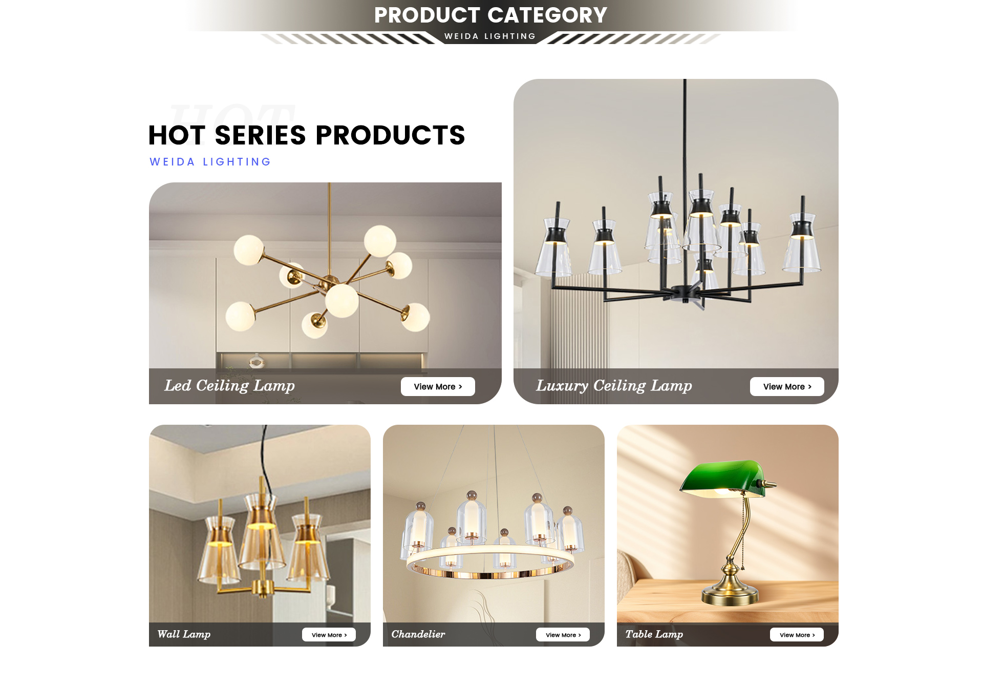 Zhongshan Weida Lighting Factory