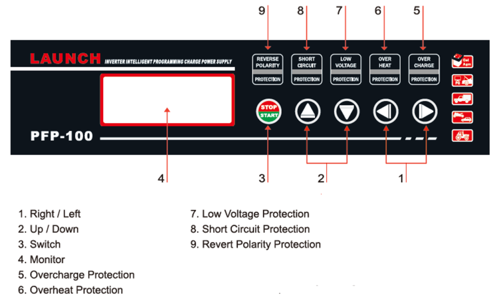 LAUNCH PFP-100 Programming Flash Power - Advanced Diagnostic Battery ...