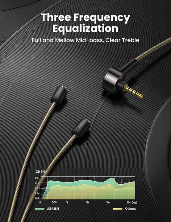 UGREEN 2.5mm Balanced Cable 2-Pin 0.78mm Connector Detachable IEM ...