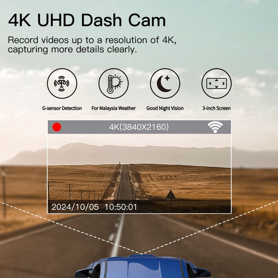 4K Dual Dash Cam Front/Rear Built-in WiFi IPS Screen Night Vision 180 ...