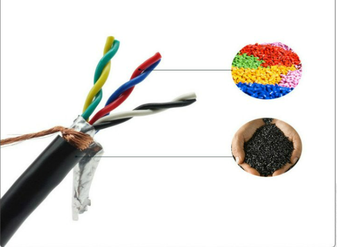 Foundation Fieldbus Cable| Alibaba.com