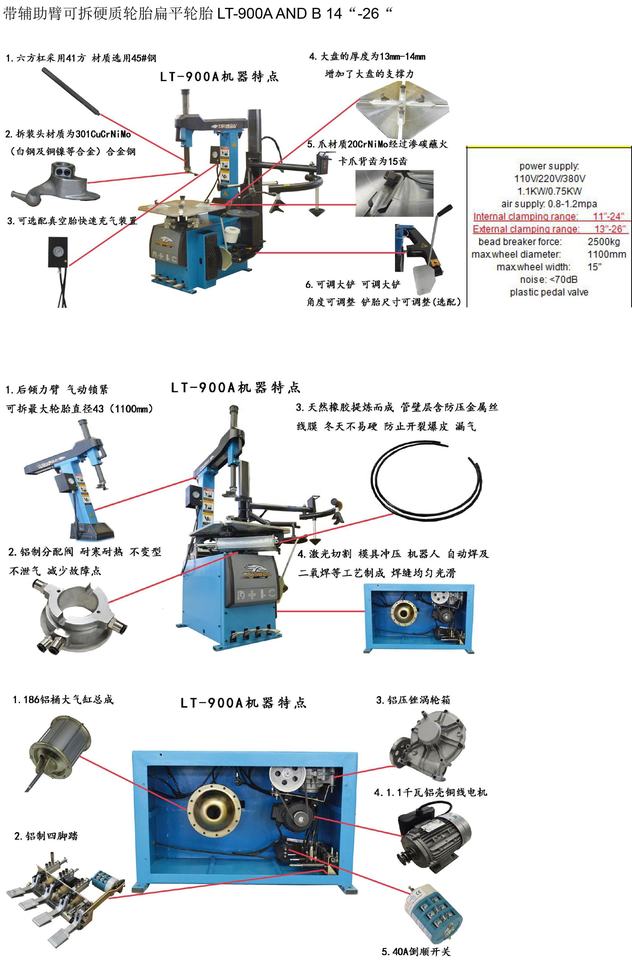 2024 Tire Changers - TONGDA LT 900A for Cost-Effective Solutions