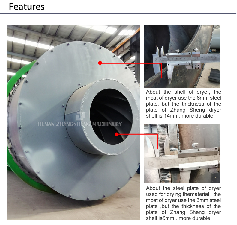 3 Tons Per Hour Wet Rotary Biomass Conveyor Pneumatic Ring Dryer ...