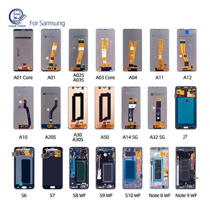 Wholesale Mobile Phone Lcds - High Quality Display Screens