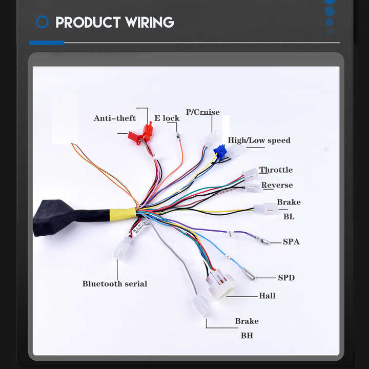 Kunray 72V 3000W Electric BLCD Motor Set for Razor Motorcycle Parts