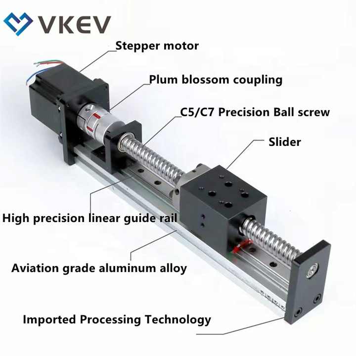 CNC Machine Linear Motion Guide - High Precision Actuator
