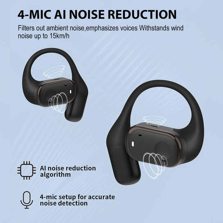 Y30 OWS Wireless Earbuds - Bluetooth V5.3, ENC Noise Cancelling