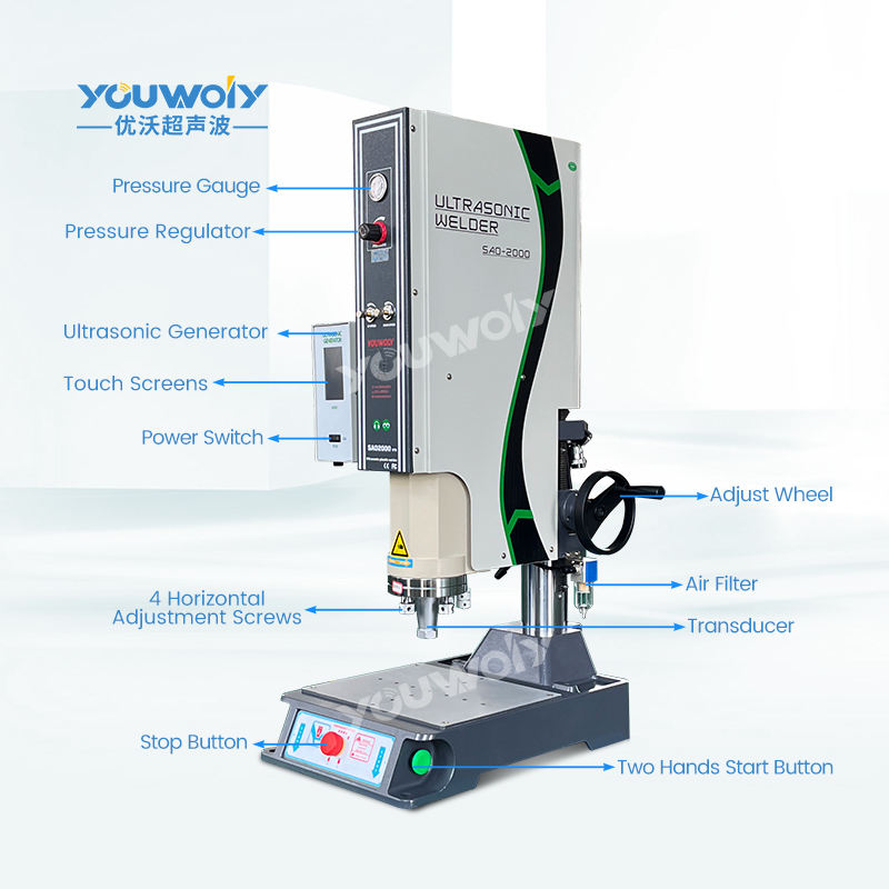 Digital Touch Screen Nylon Webbing Ultrasonic Plastic Welding Machine ...