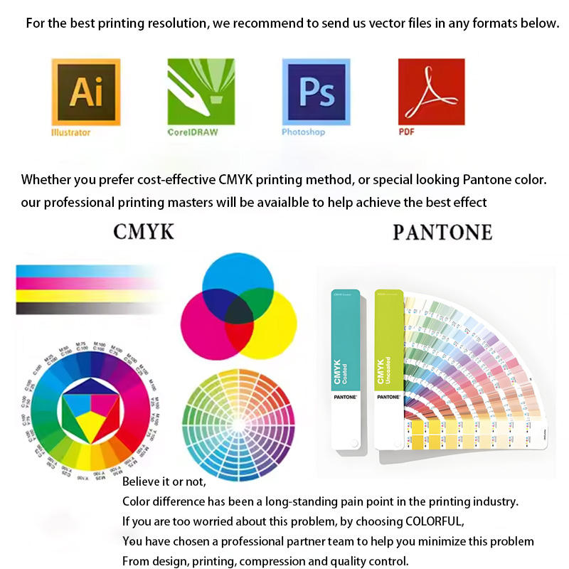 Customized Printing Logo PVC NFC RFID Epoxy Waterproof Social Media ...