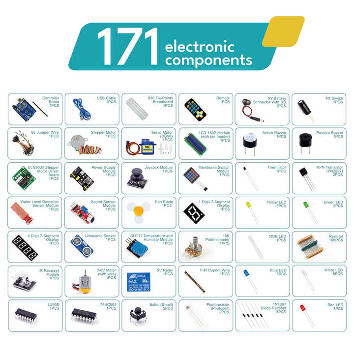 ACEBOTT Super Starter Kit for Arduino - Programming Essentials
