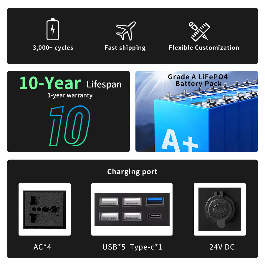 Grid MPPT Solar Panel Portable Pure Sine Wave Power Station 3000W ...