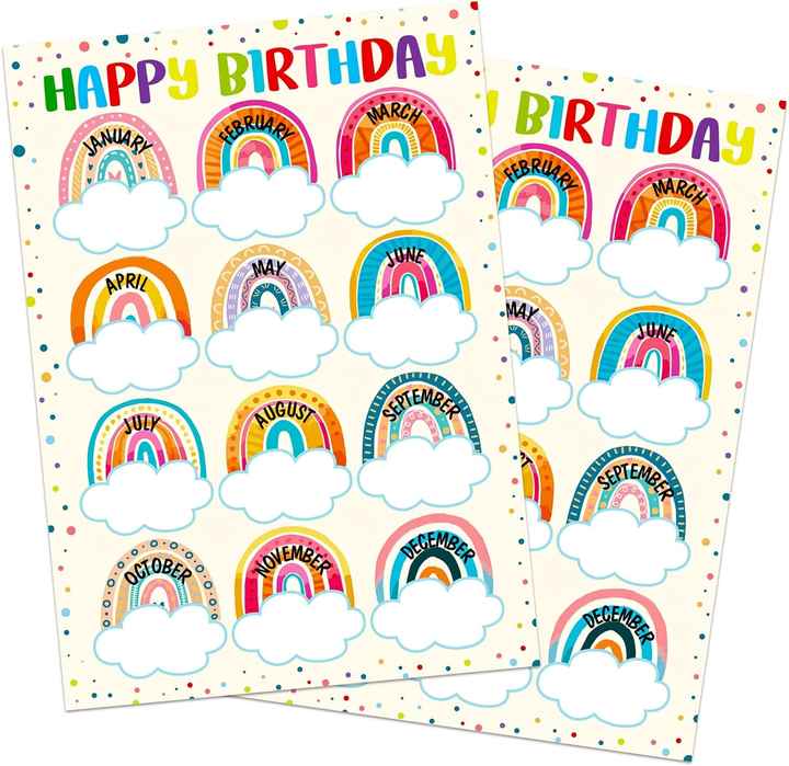 Birthday Calendar Chart for Classroom Decorations Calendar Bulletin ...