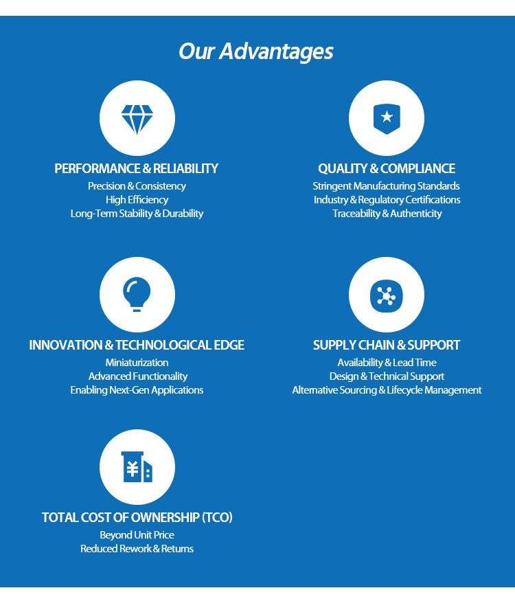 PTV09A-6025F-B103 BOM Components POT 10K OHM 1/20W CARBON LINEAR PTV09A ...